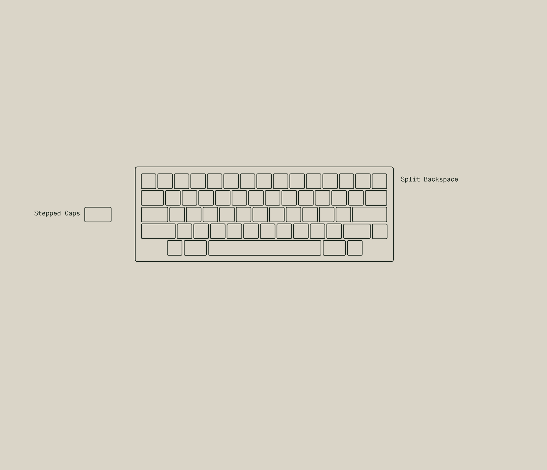 Configure Your Tempo — 60% Mechanical Keyboard – Mode Designs