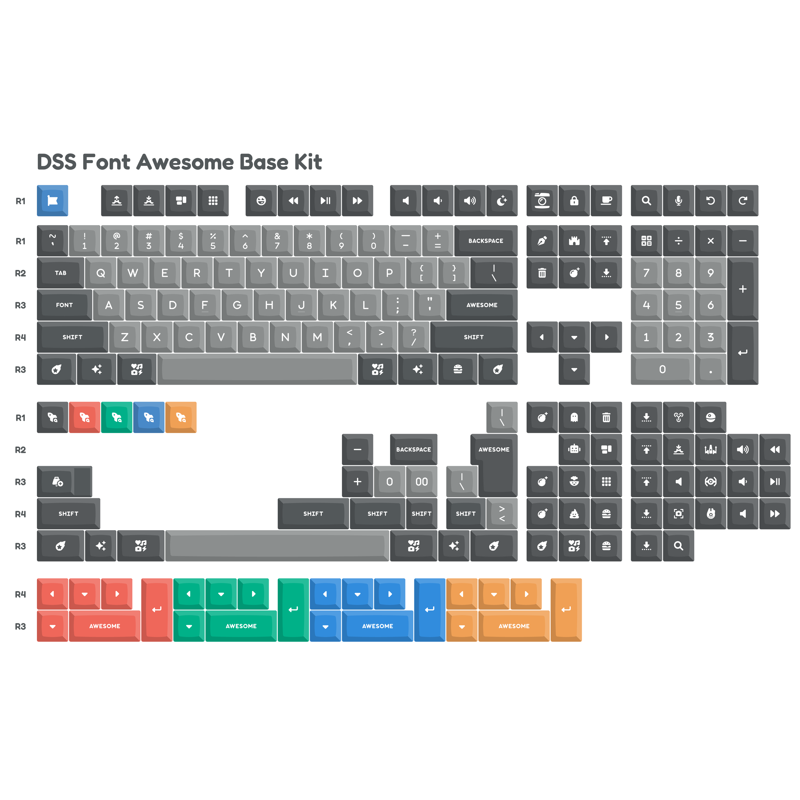 Keycaps – Mode Designs