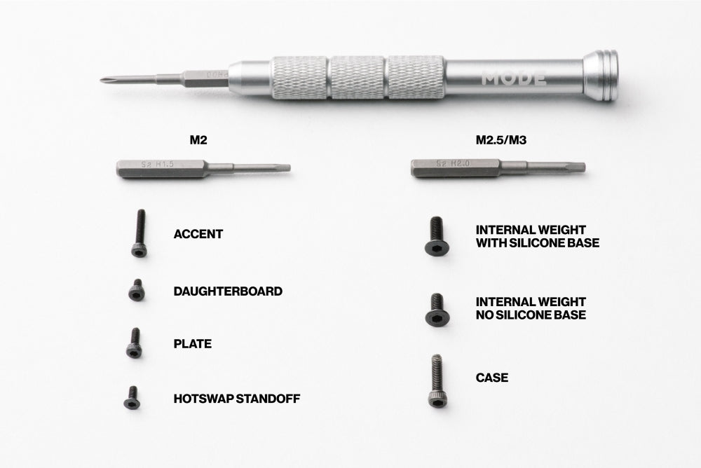 Sonnet Build Guide – Mode Designs
